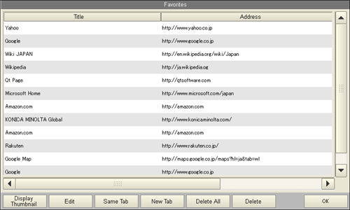 Displaying Web Pages