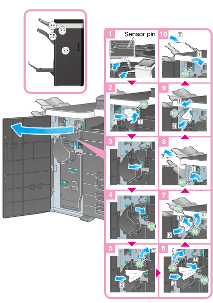 Paper Jam in Finisher FS-535 (Only for ineo+ 554)